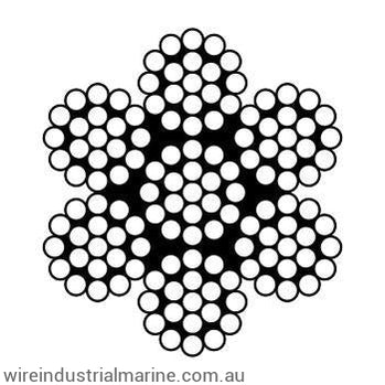 Galvanised & Stainless Steel Wires | Collections – Wire Industrial & Marine